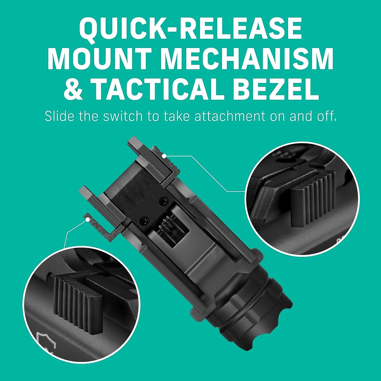 DefendTek Gun Flashlights - Rechargeable Rail-Mounted Flashlight and ...