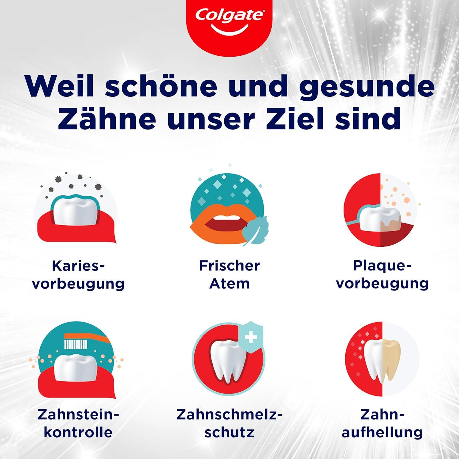 Colgate Complete Ultra White Toothpaste 12x75ml - Gentle Discoloration ...