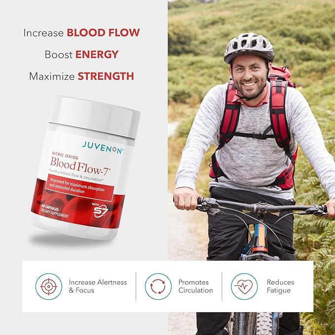 Juvenon BloodFlow-7 Nitric Oxide Supplement with Nitrosigine - Boost ...