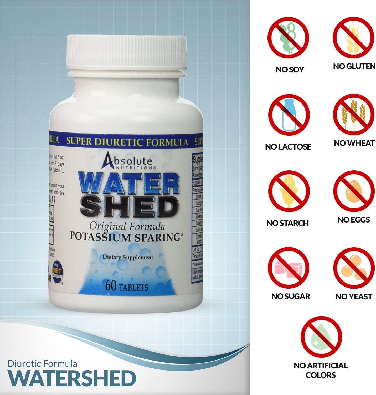 Absolute Nutrition Watershed - 60 Count Hydration Support | Premium ...