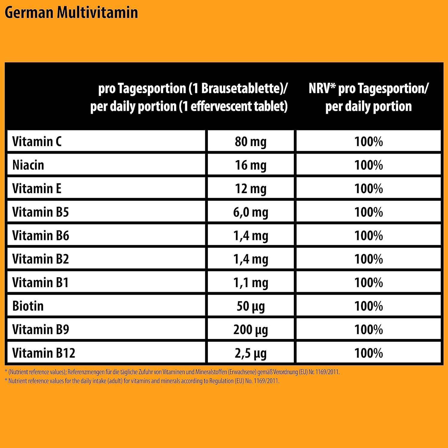 Buy T&D Pharma German Multivitamin Effervescent Tablets - 12x20 pcs ...