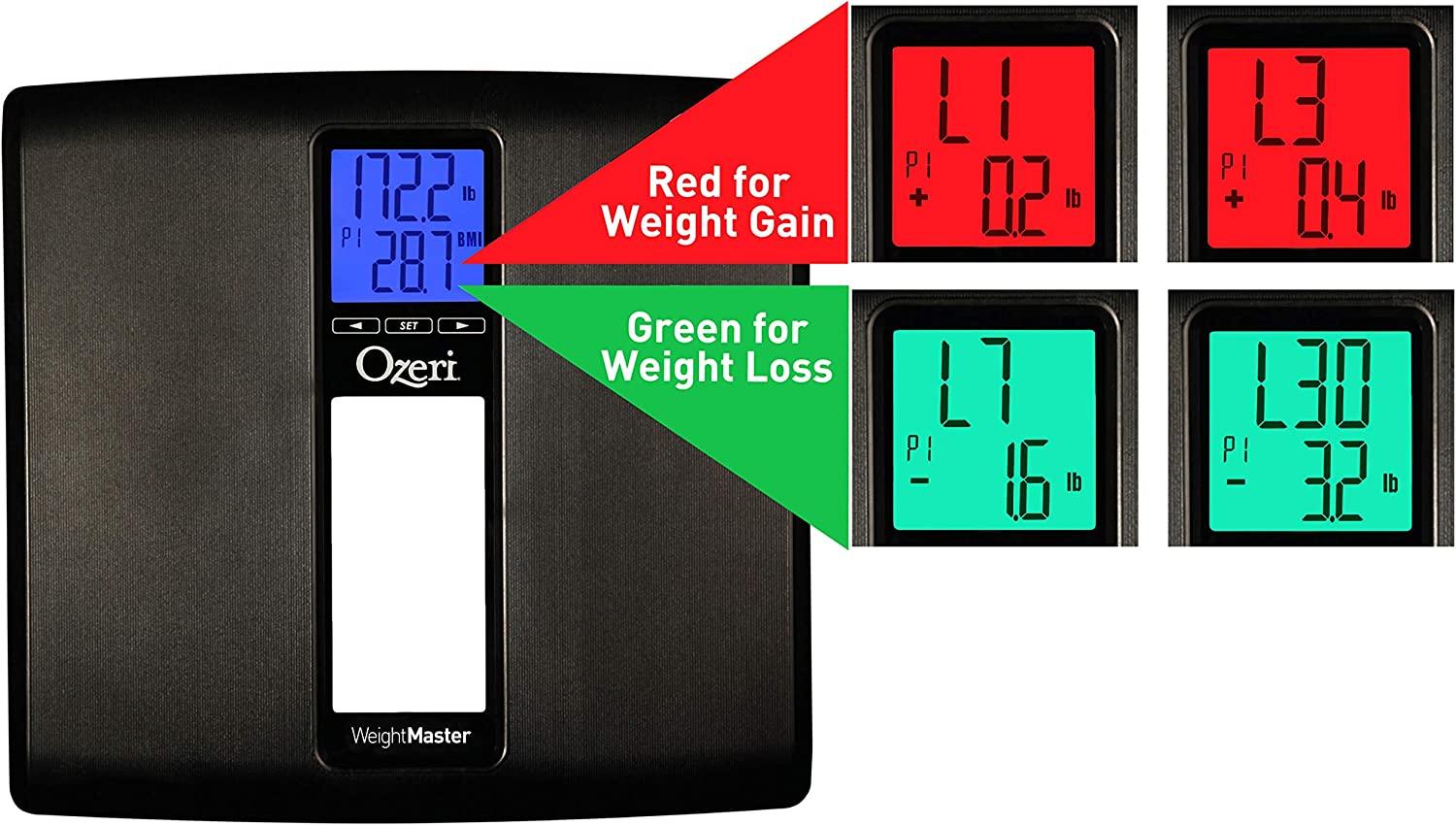 Ozeri WeightMaster II 440 lbs Digital Bath Scale with BMI and Weight ...
