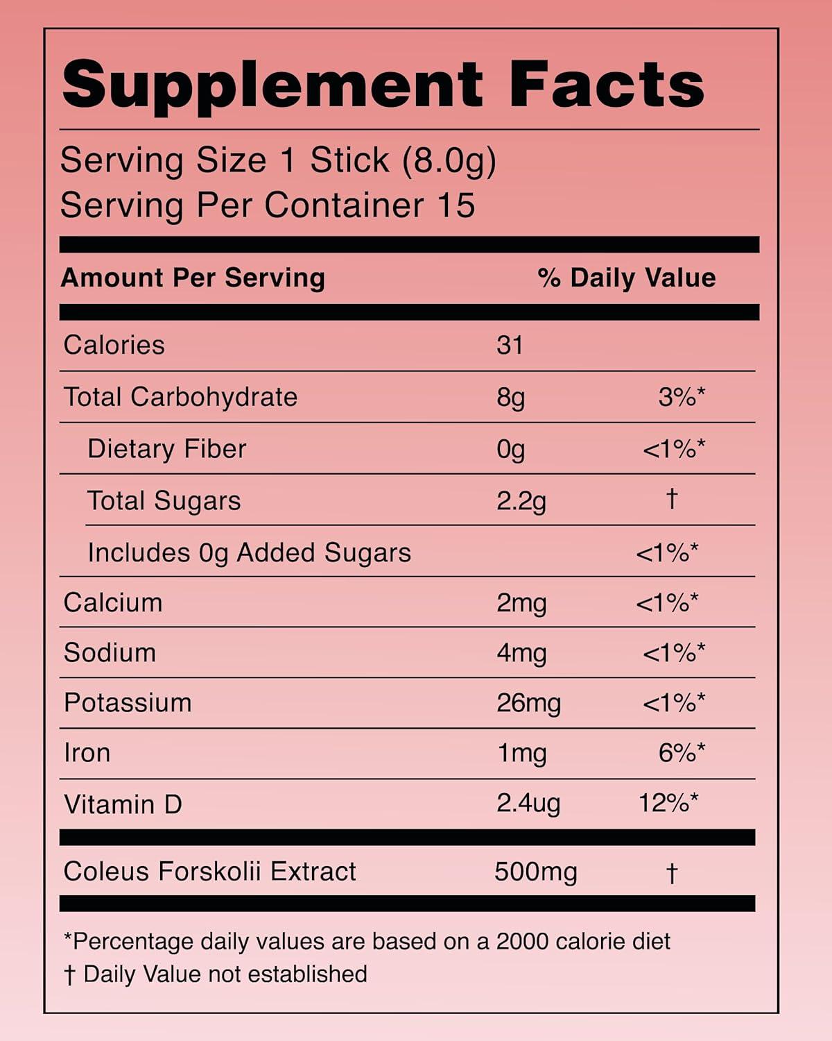 FOODOLOGY Coleology Tea 15-Day Pack - Pomegranate Flavor for Health ...