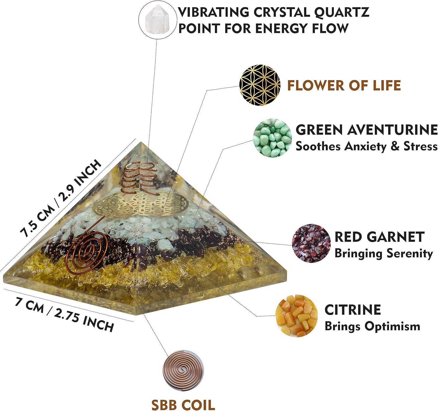 orgonite crystals purpose