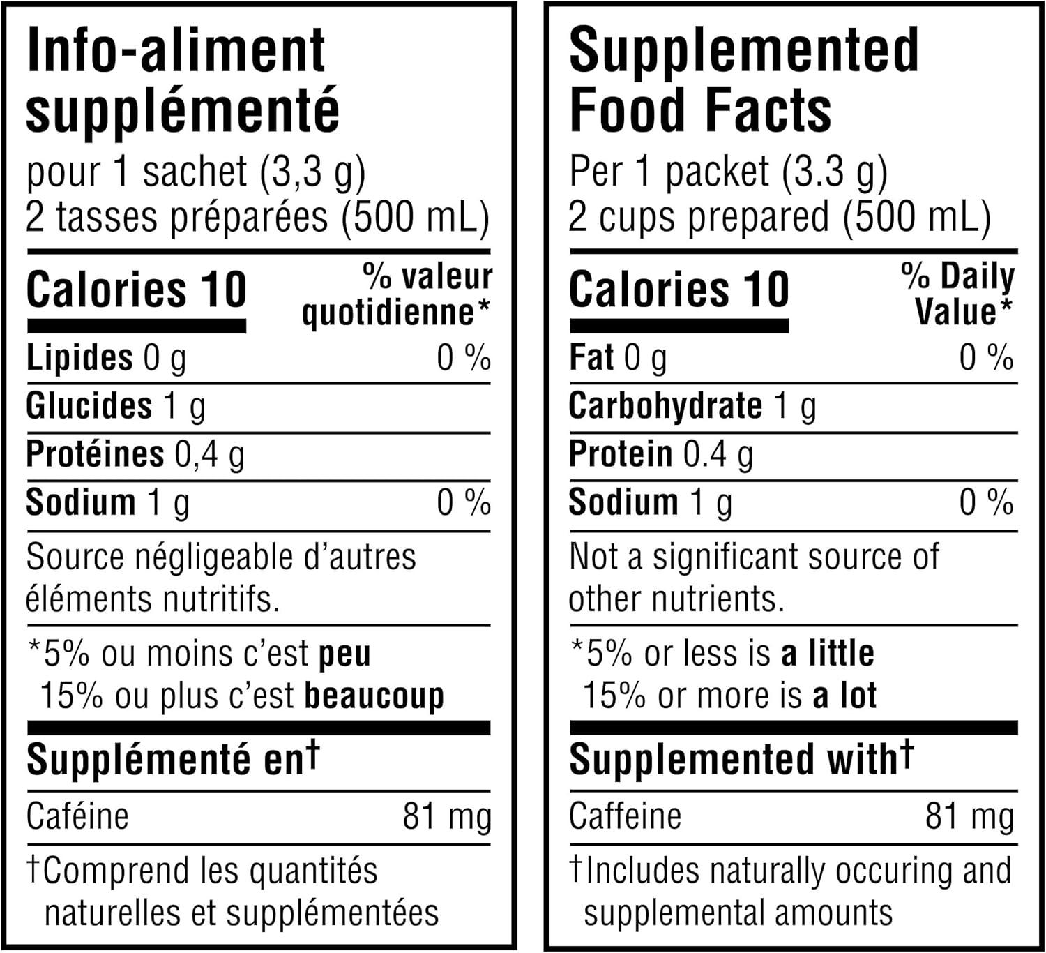 mio Energy Grape Energy Drink Mix 3.3 g Packets 10 ct Box