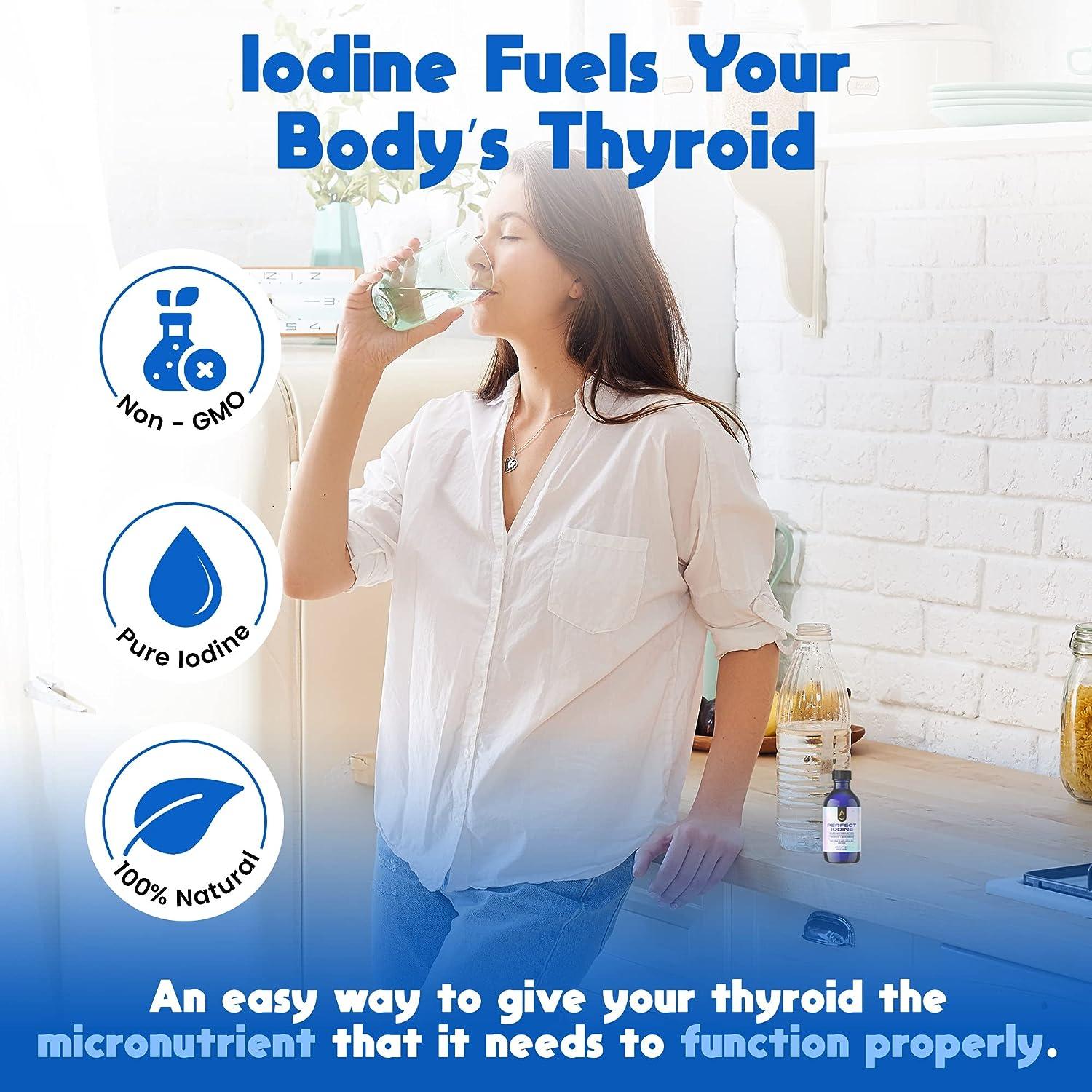 Activation Products - Perfect Iodine Solution, Thyroid Support for ...