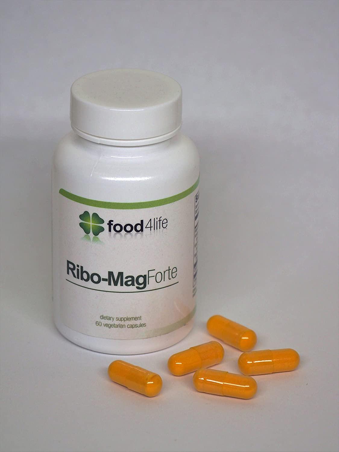Ribo-Mag Forte: Neurologist-Developed Migraine Relief | Buy Now with ...