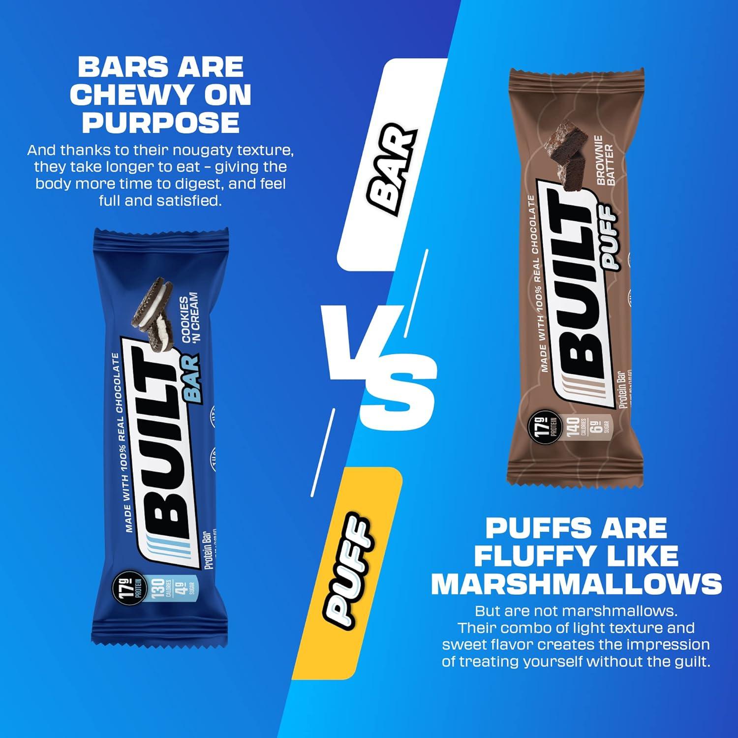 protein bars built