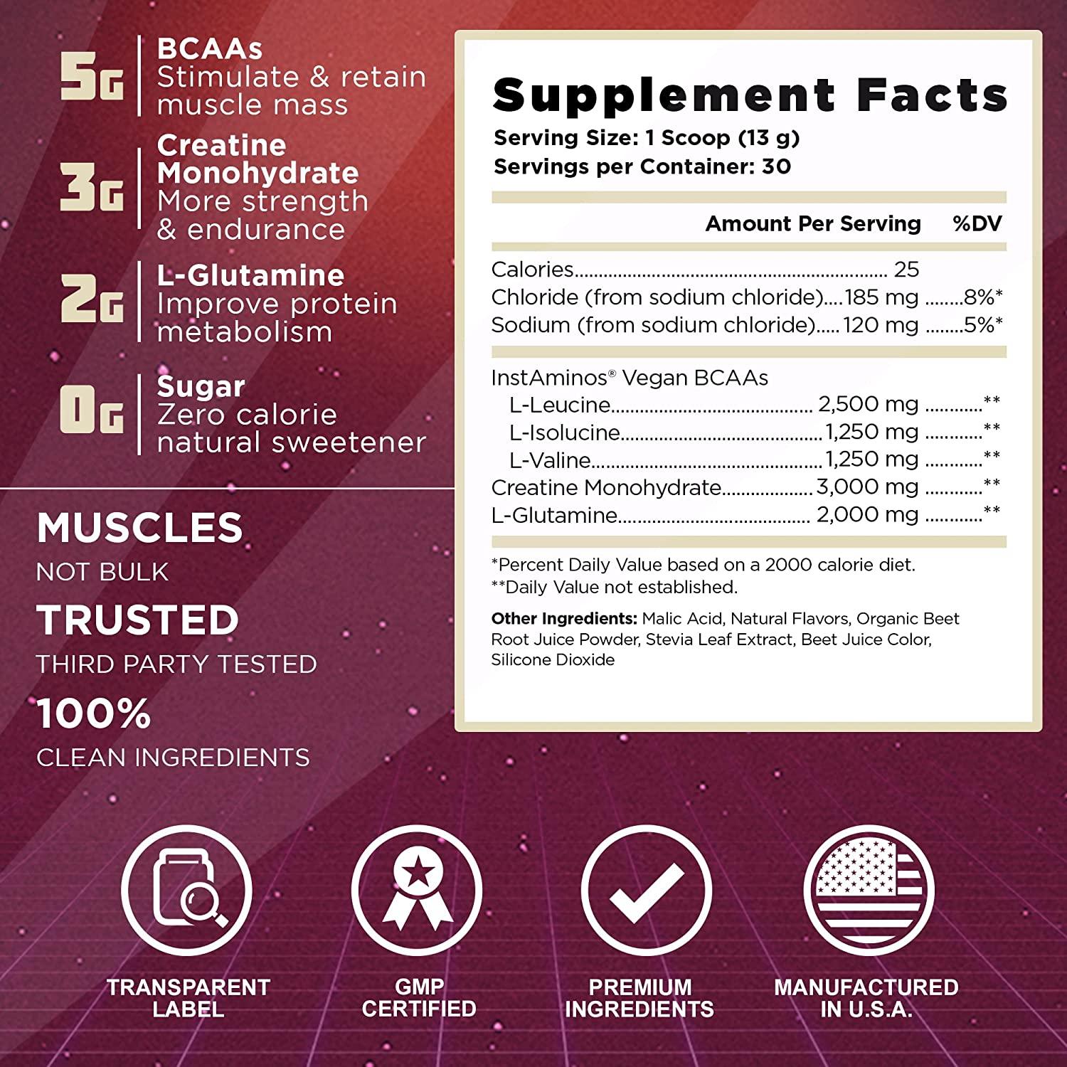 Old School Vintage Build â Naturally Flavored BCAA Creatine Glutamine ...