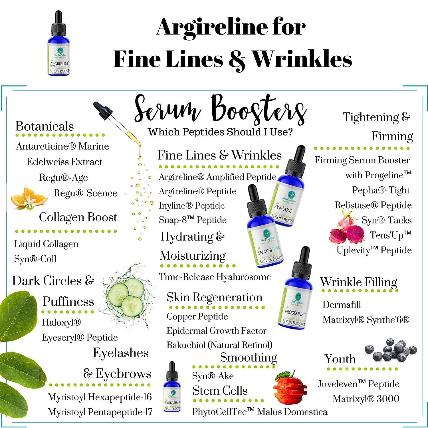 Argireline Peptide Solution - DIY Anti-Aging Serum Booster | Buy Now ...