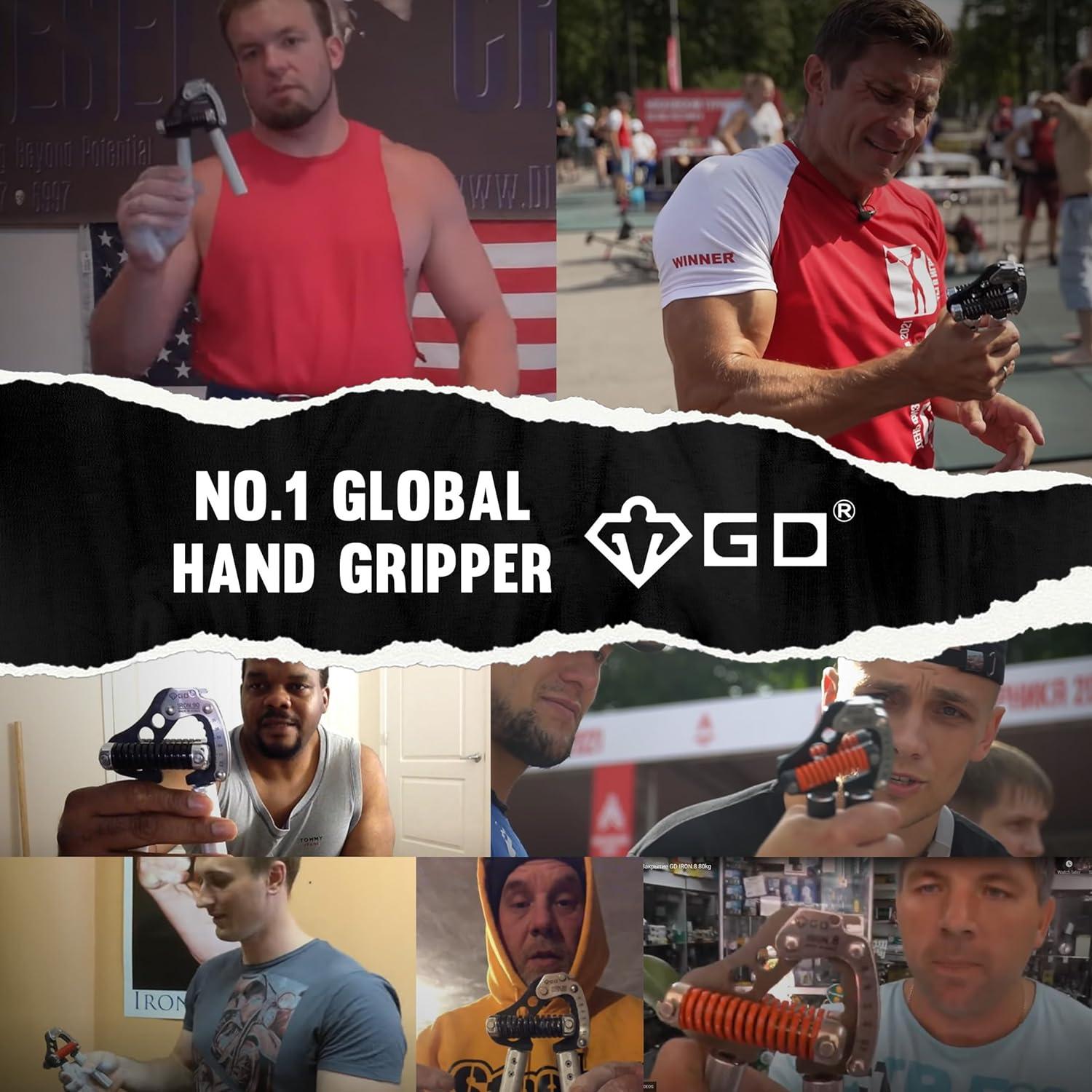GD IRON GRIP Handgan - Adjustable Handles for Strength Training | Wrist ...