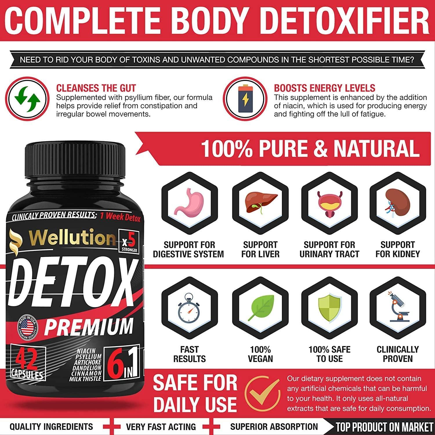 Natural Complete Body Cleanse - Liver, Urinary Tract, Kidney Support ...