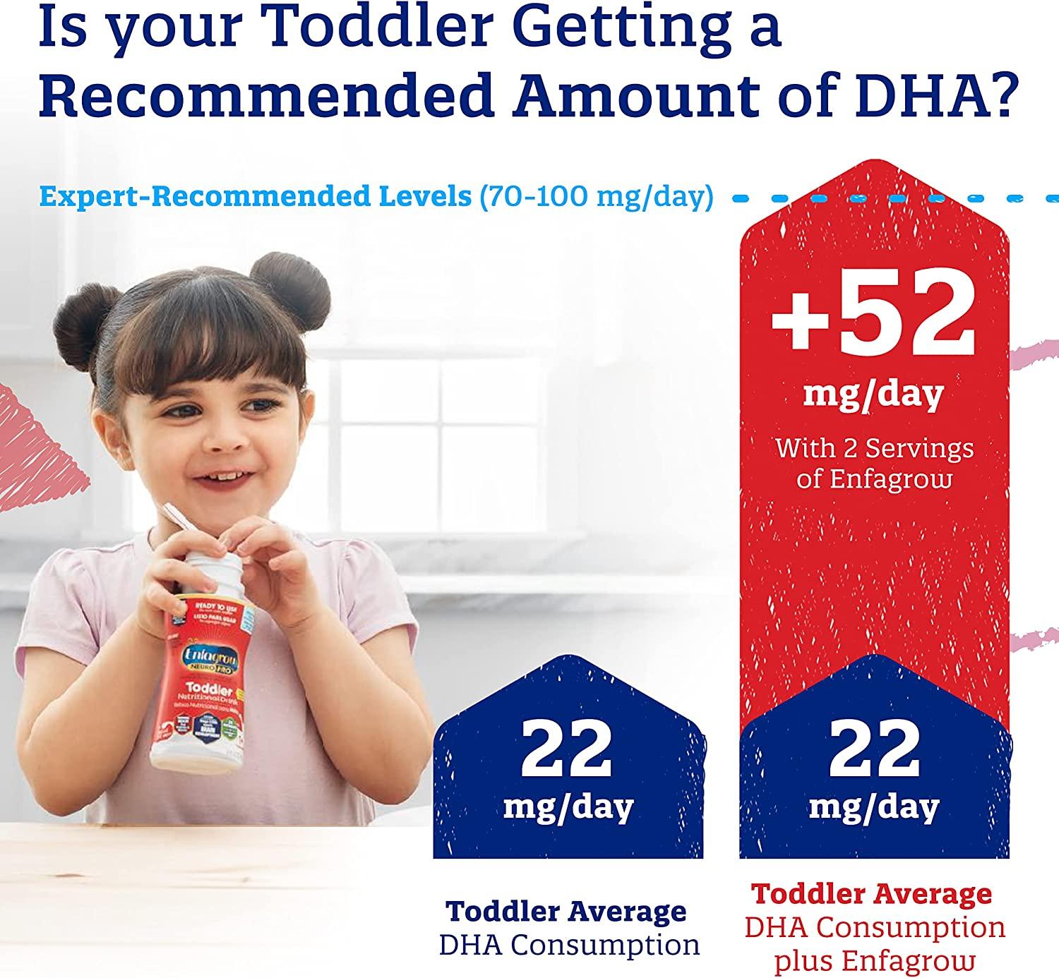 Enfagrow NeuroPro Toddler Nutritional Drink 8oz, Pack of 4 - Natural ...