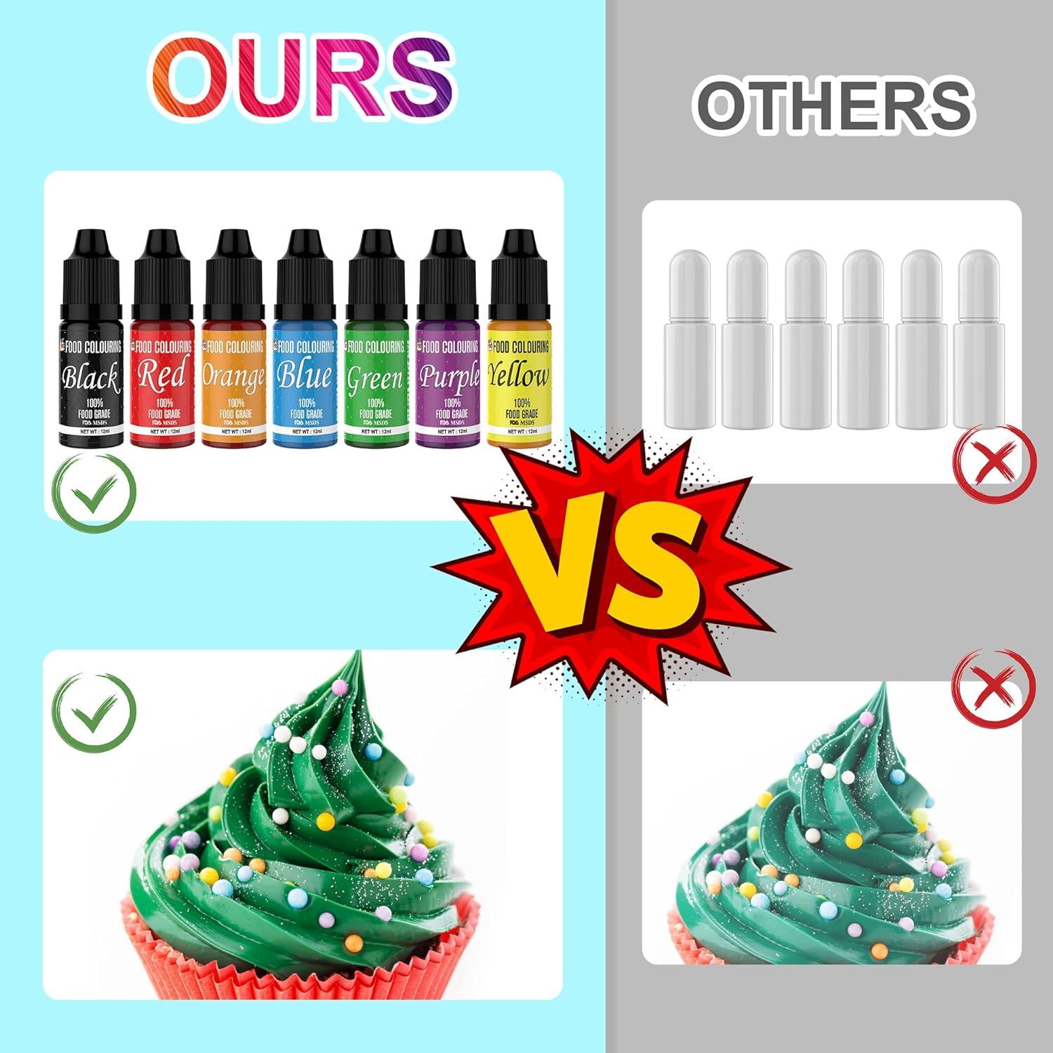 Food Colouring Food Colours Set for Cakes Baking Biscuits Macaroon ...