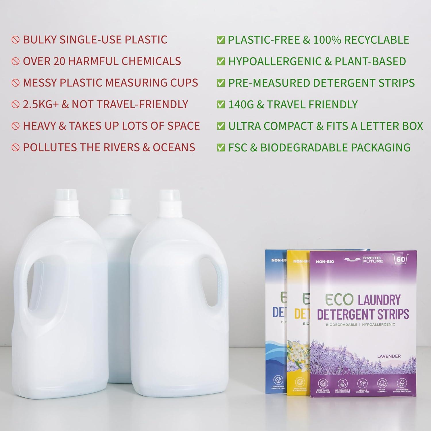 Proto Future Eco-Friendly Laundry Detergent Sheets - Lavender Scented ...
