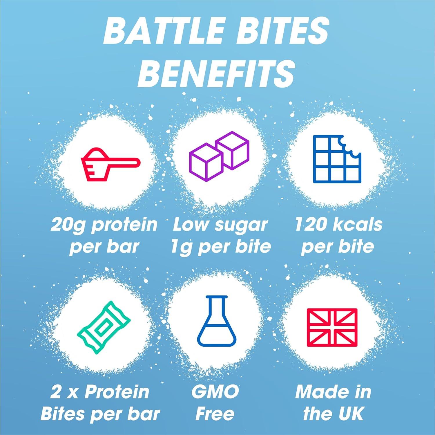 Battle Bites High Protein Bars - Jaffa Orange Flavour - 12 x 62g, Low ...