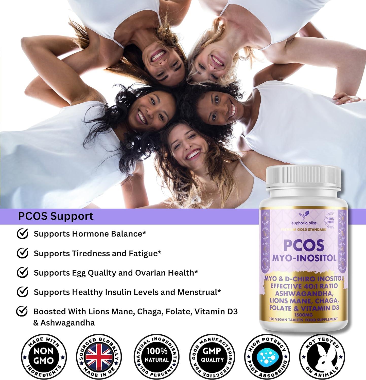 Myo-Inositol & D-Chiro Inositol 40:1 Blend Capsule with Vitamin D3 for ...