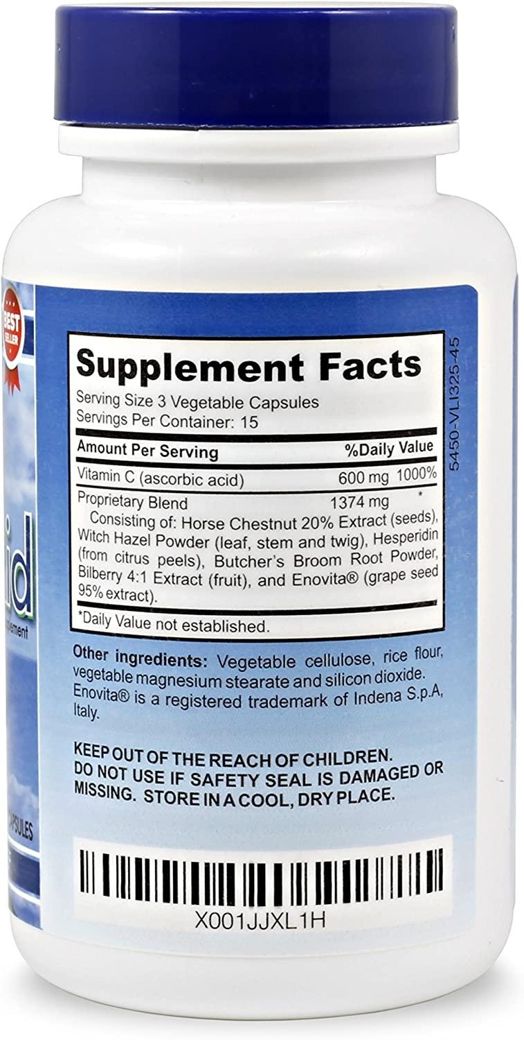 HemRid Max - Fast Hemorrhoid Relief | Effective Hemorrhoid Pills in 2-5 ...
