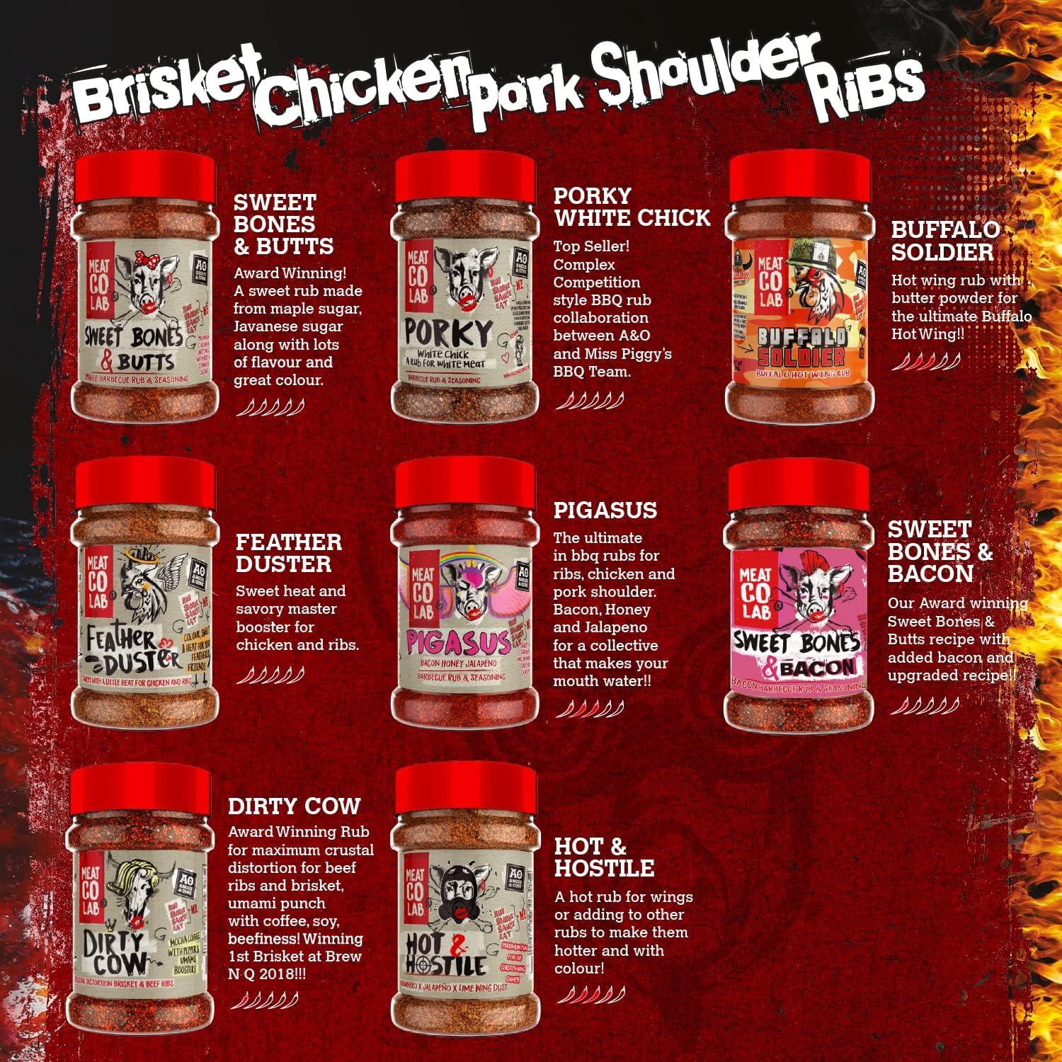 Angus & Oink | Feather Duster Chicken BBQ Rub | Orange Paprika Chipotle ...