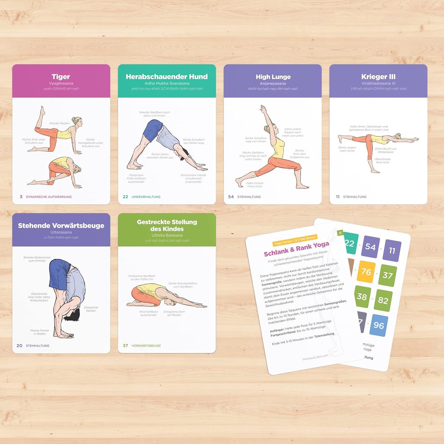 Workoutlabs Yoga Maps I & II Complete Set - Professional Learning Class ...