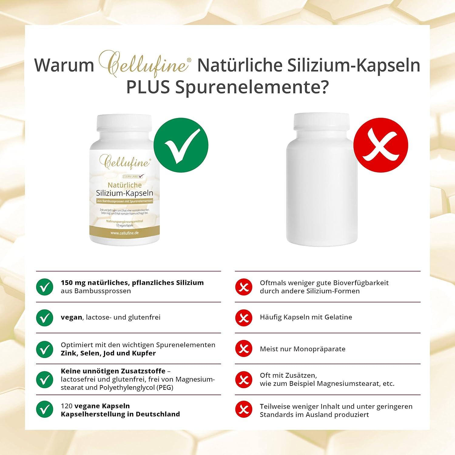 Buy Cellufine Natural Silicon from Bamboo - 75 mg Vegan Capsules | High ...