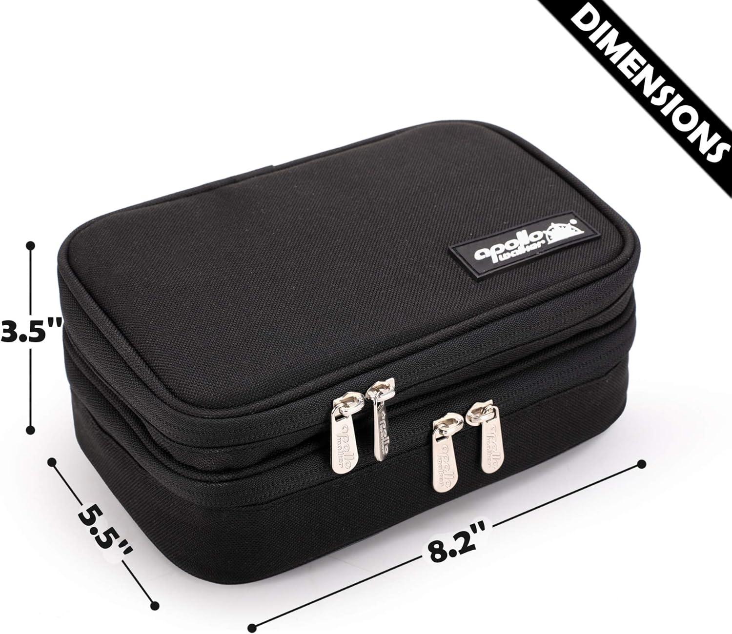Apollo Walker Insulin Cooler Travel Case - Diabetic Organizer for ...
