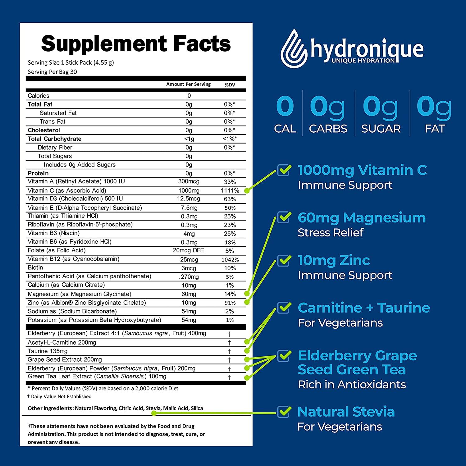 Hydronique Elderberry Hydration Packets | Sugar Free Electrolytes ...