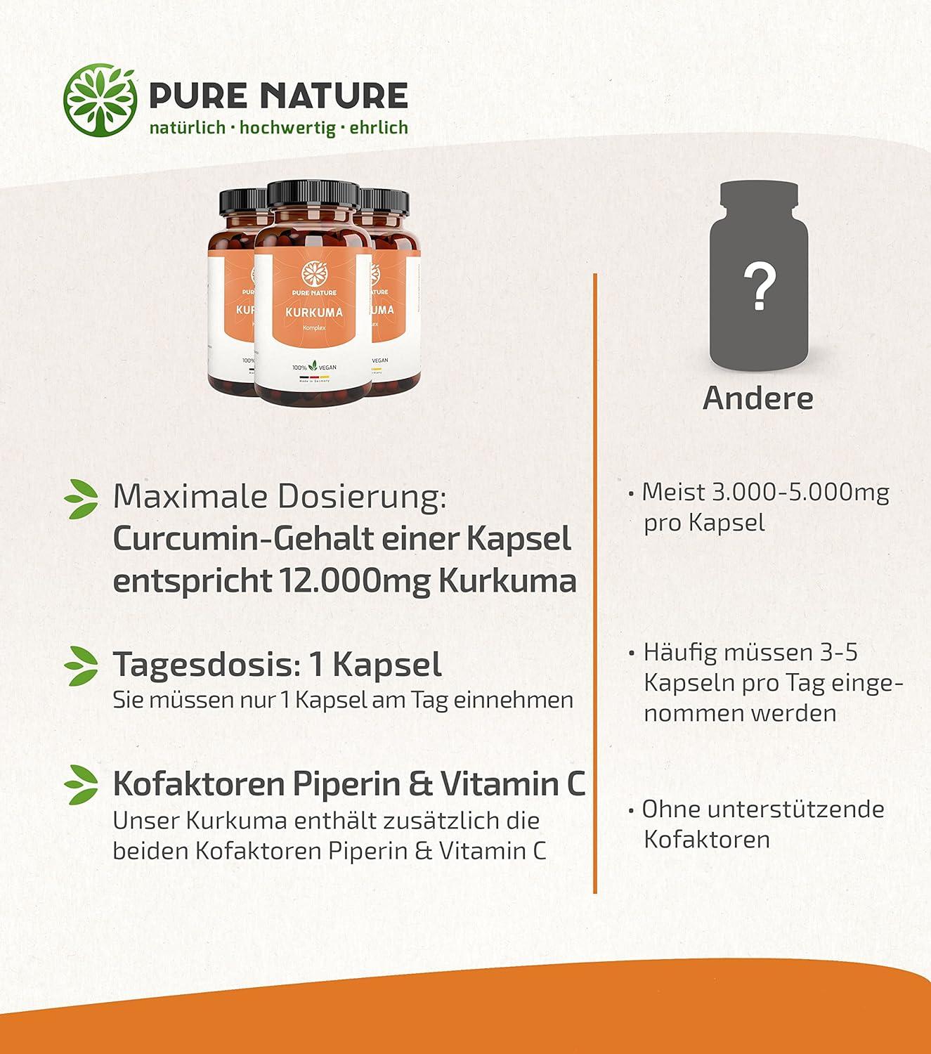 Pure Nature Turmeric Capsules Complex - High Dose 12 000mg Curcuma with ...