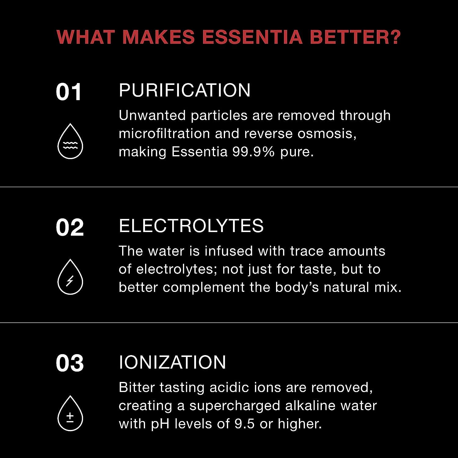 Essentia 1 Liter Bottled Water | 99.9% Pure Electrolyte-Infused | pH 9. ...