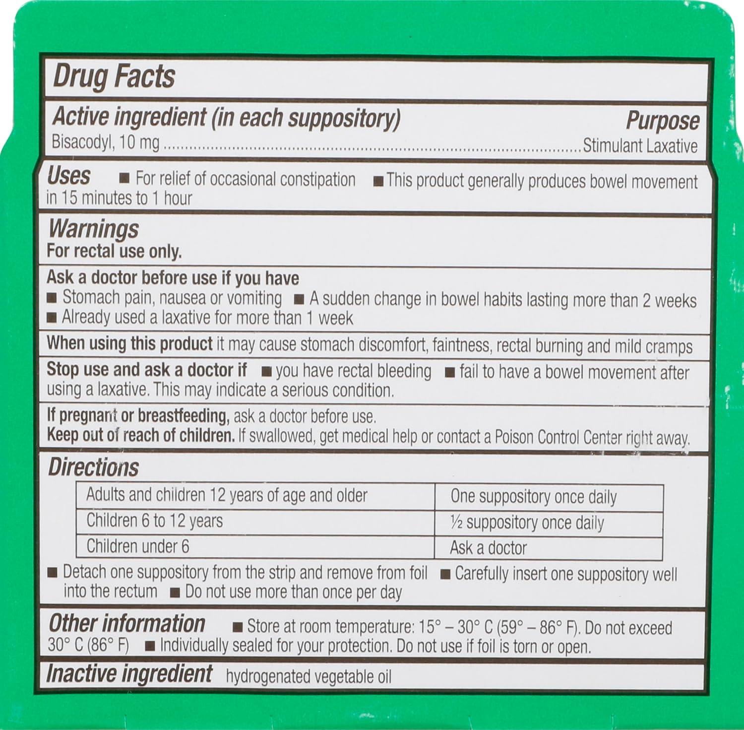 Rite Aid Fast Relief Laxative Suppositories 10mg - 16 Count | Bisacodyl ...