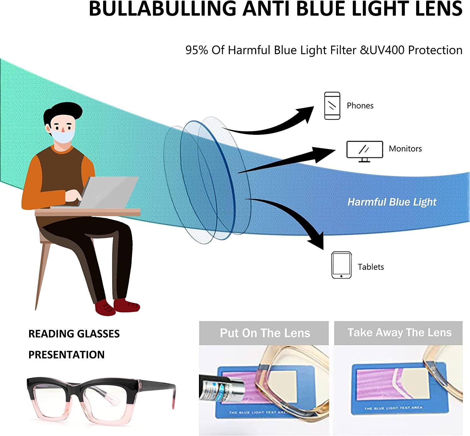 Bullabulling 3-Pack Oprah Style Spring Hinge Readers Blue Light ...