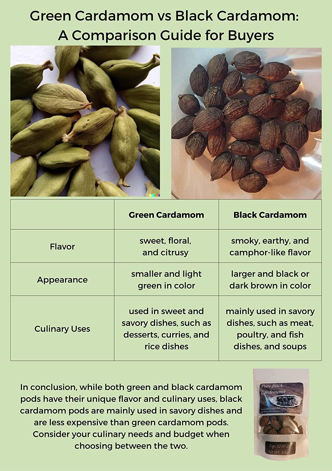 Bounty Foods Vietnam Cardamom Pods - 3.5 OZ Bag | Premium Spice for ...