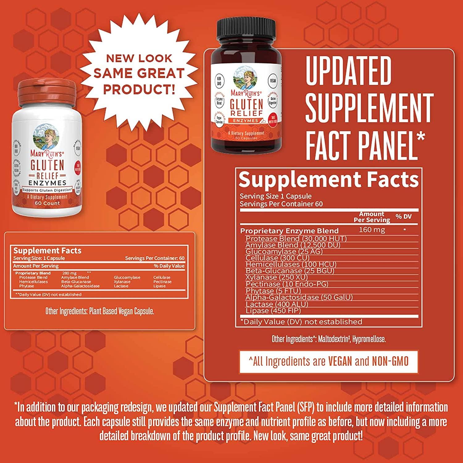 Gluten Digestive Enzyme Supplement | Digestive Support for Gut Health ...