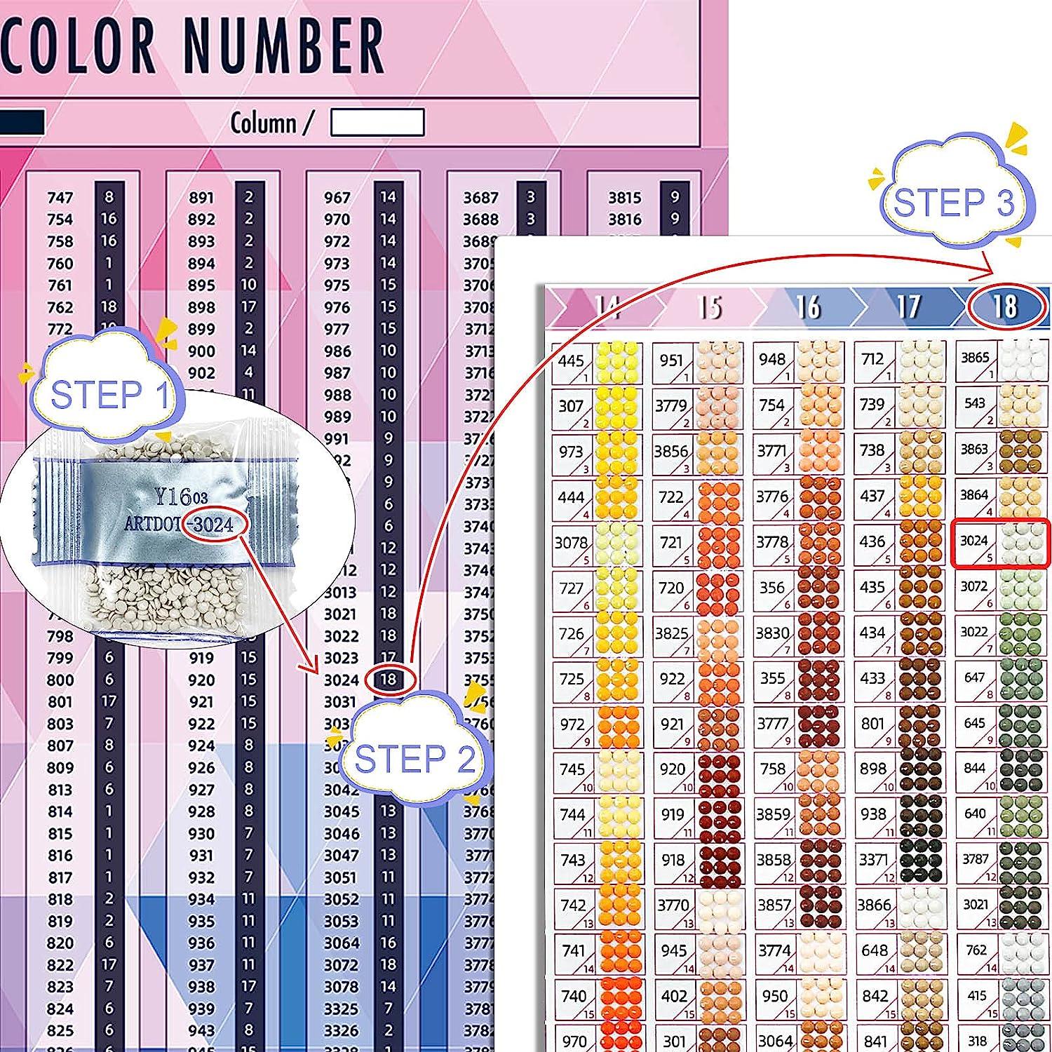 ARTDOT Color Card for Diamond Painting Kits - 445 DMC Number Matching ...