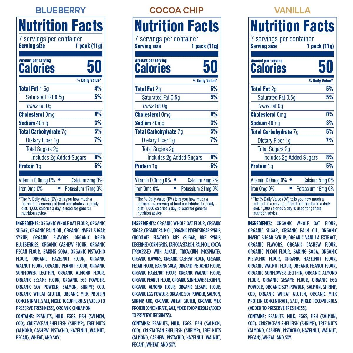SpoonfulONE Food Allergen Introduction Oat Crackers | Smart Feeding ...