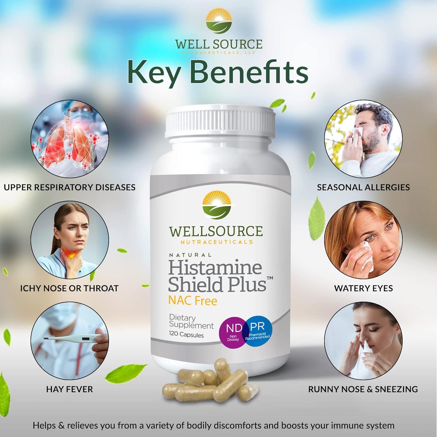 Histamine Shield Plus: All Natural Antihistamine Supplement for ...