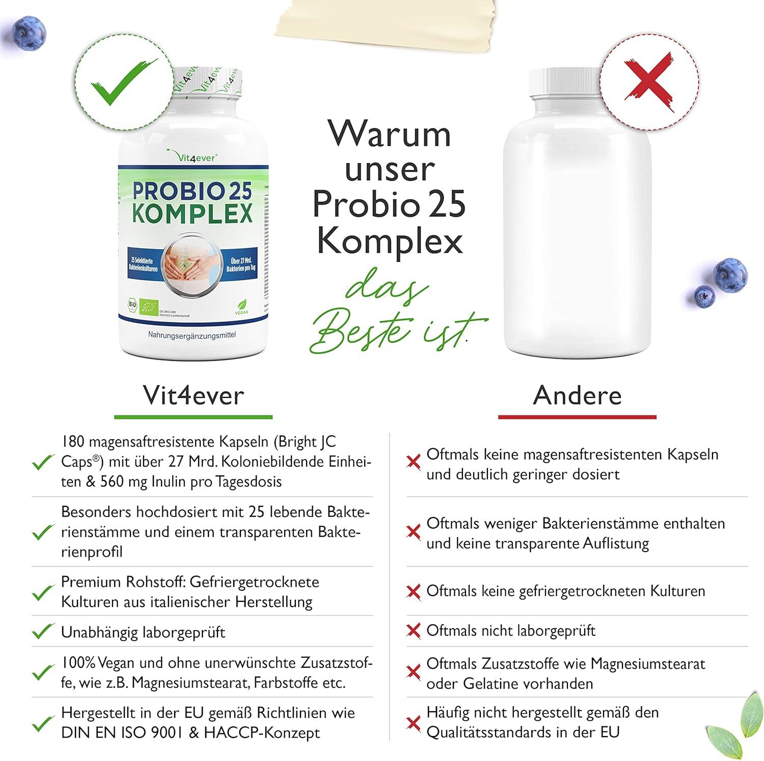 Probio 25 - 25 Strains Probiotic Complex with Organic Inulin | 180 ...