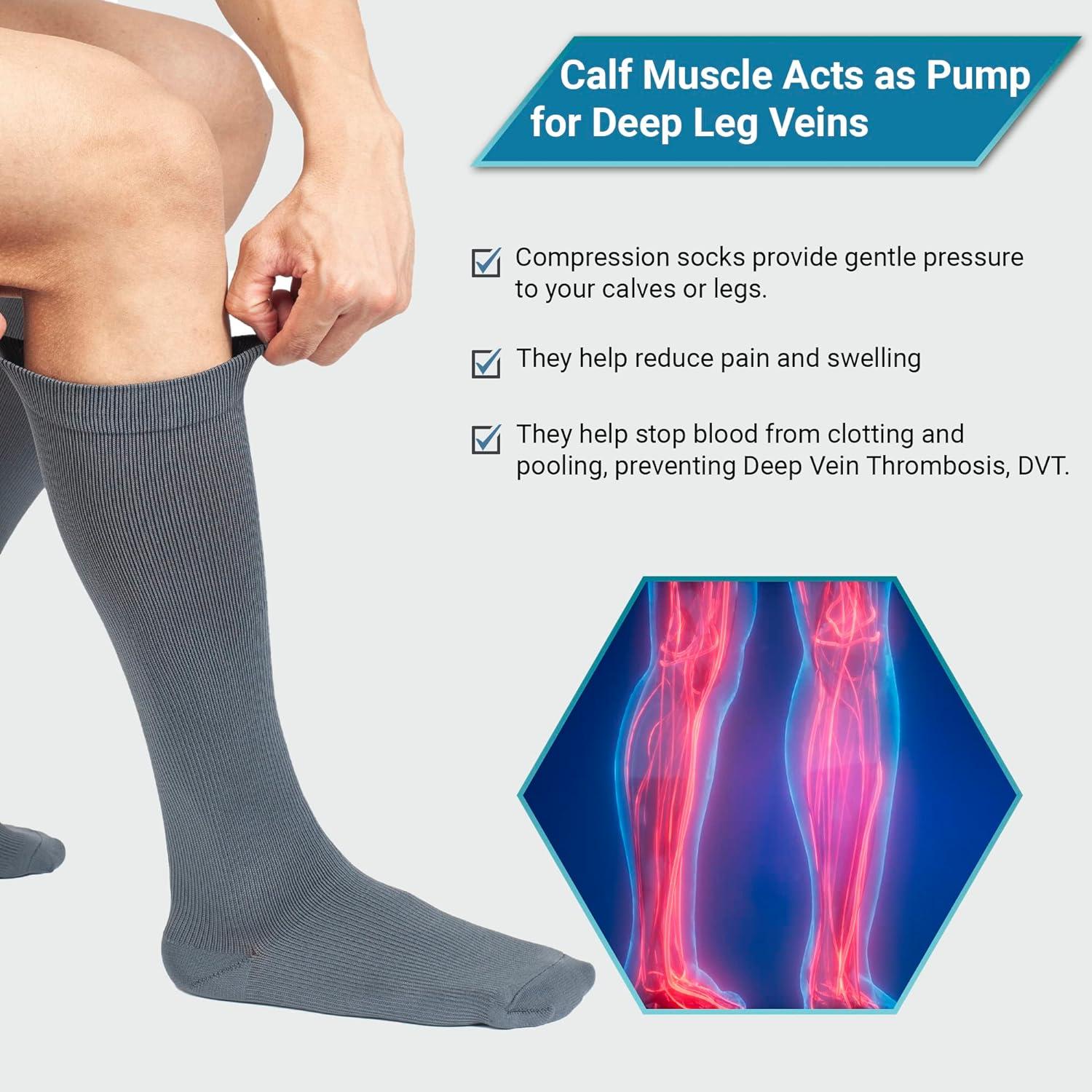 360 RELIEF - Flight Compression Socks Supports | Blood Circulation ...