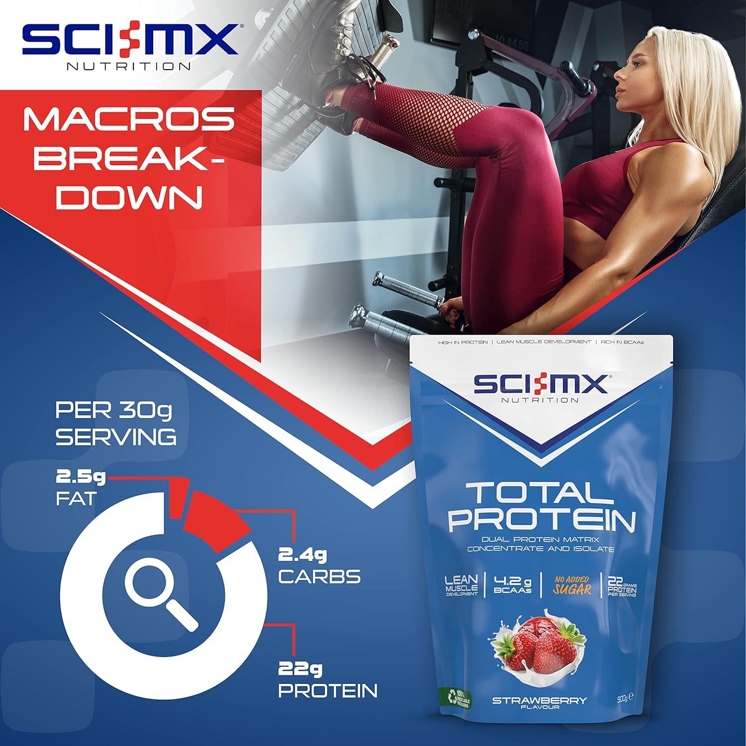 SCI-MX Total Protein Duo Muscle Building Powder - Strawberry Flavour 900g (30 Servings) | Buy ...