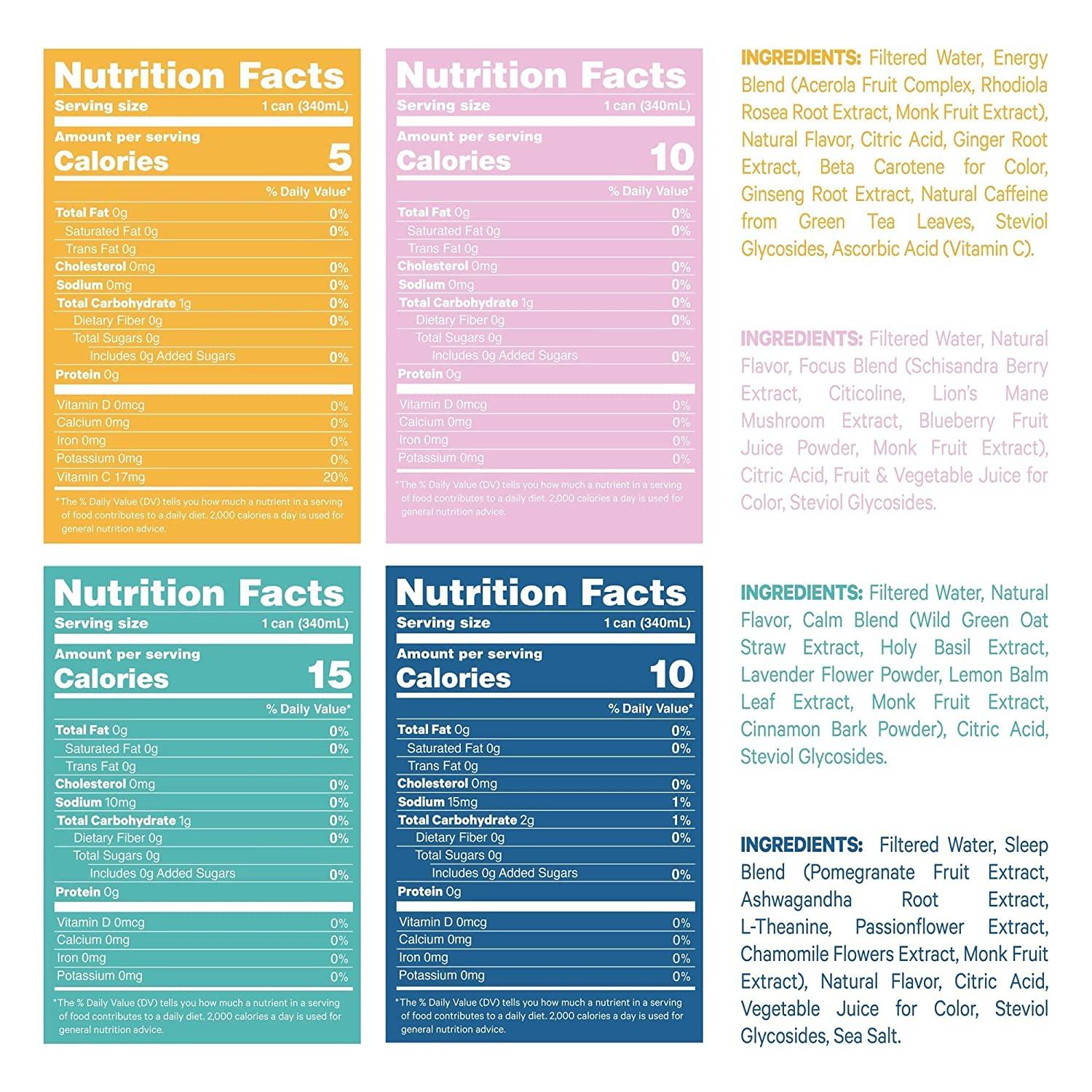 Elements of Balance Adaptogen Variety Pack | Calm, Sleep, Focus, Energy ...