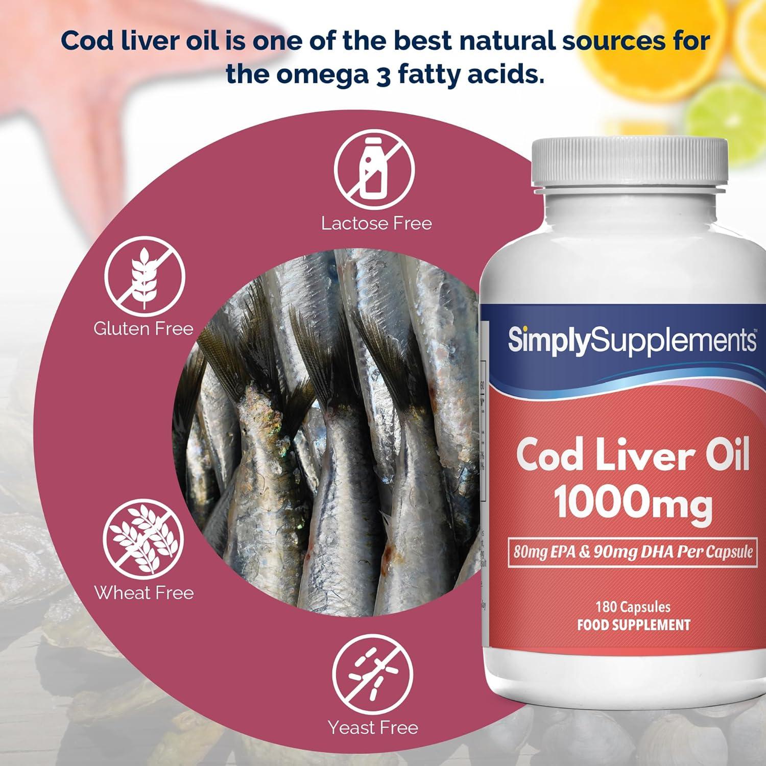 Premium Cod Liver Oil 1000mg | Omega 3 Fatty Acids | 180 Capsules | Buy ...