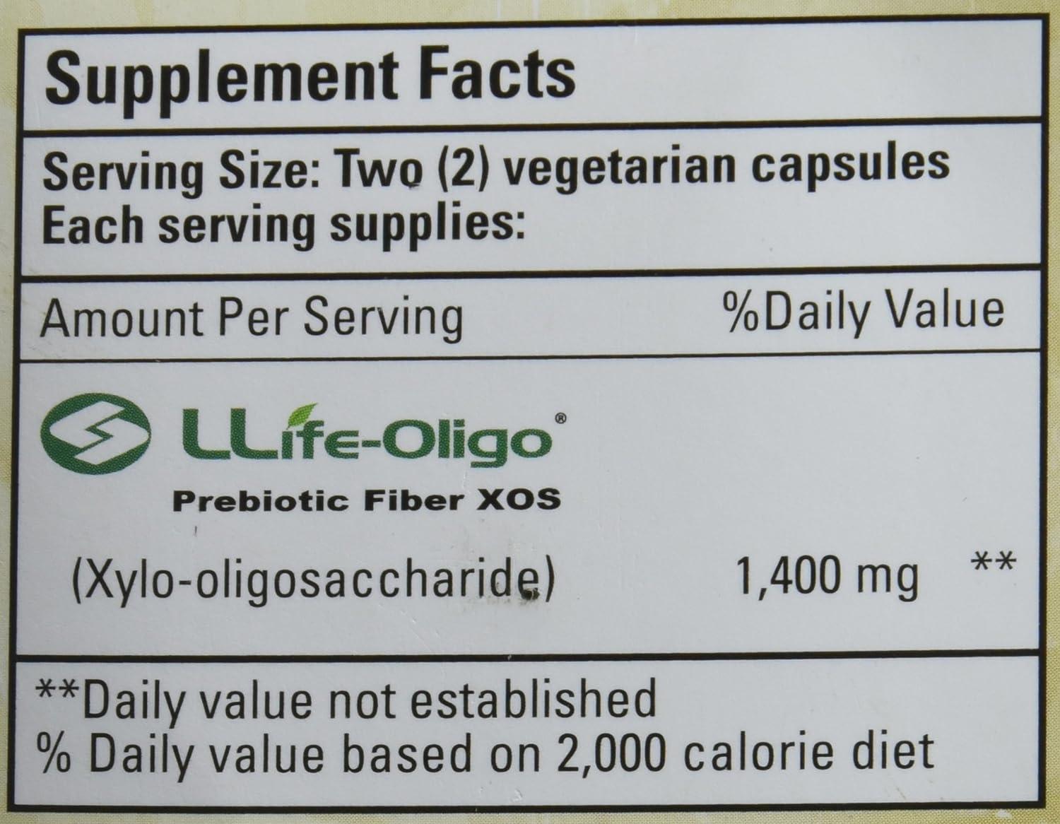 Bio Nutrition Pre-Biotic XOS Fiber Supplement - 60 Count | Buy Now with ...