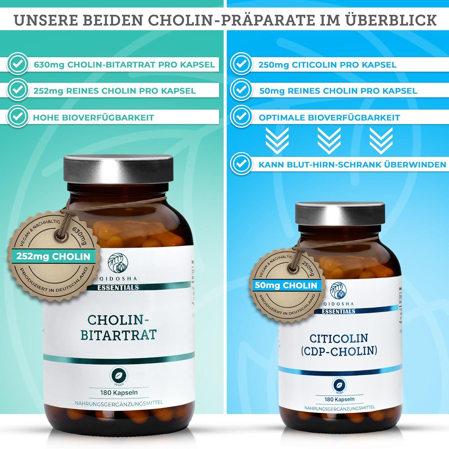 Qidosha CDP Choline Capsules - 180 Vegan Citicolin Capsules (250mg ...