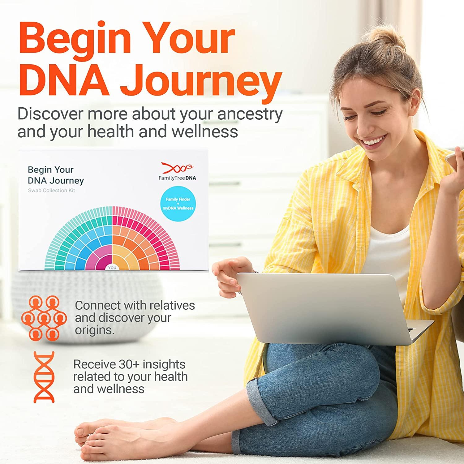FamilyTreeDNA Family Finder + myDNA Wellness DNA Test Kit with ...