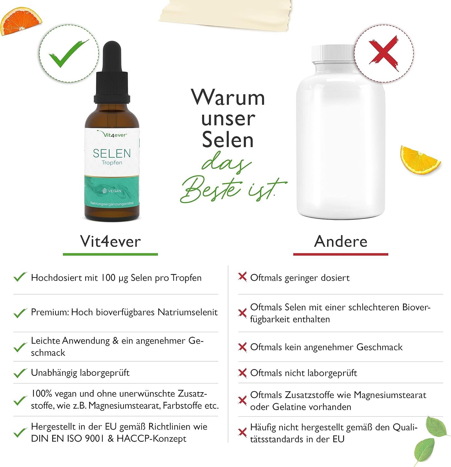 Selen Drops 100 g - Premium Natural Sodium Selenite | 50 ml Vegan ...