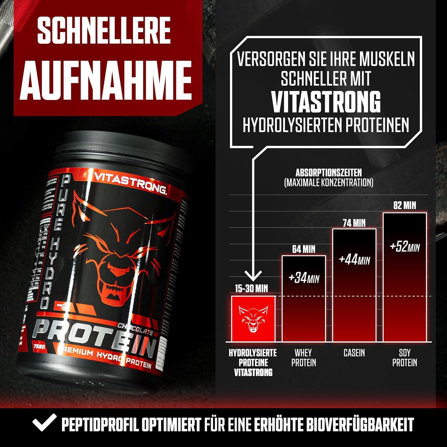 Buy Pure Hydro Protein Vitastrong - 100% Optipep 90 DH4 Hydrolyzed Whey ...