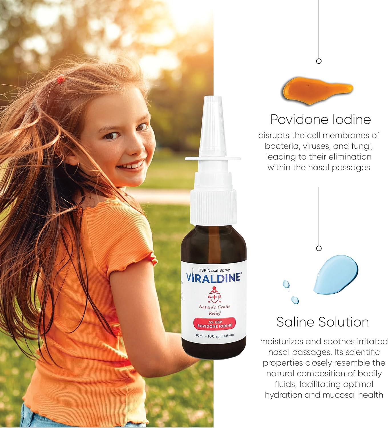 Buy .5% Povidone-Iodine Nasal Spray - Rapid Relief for Daily Congestion ...