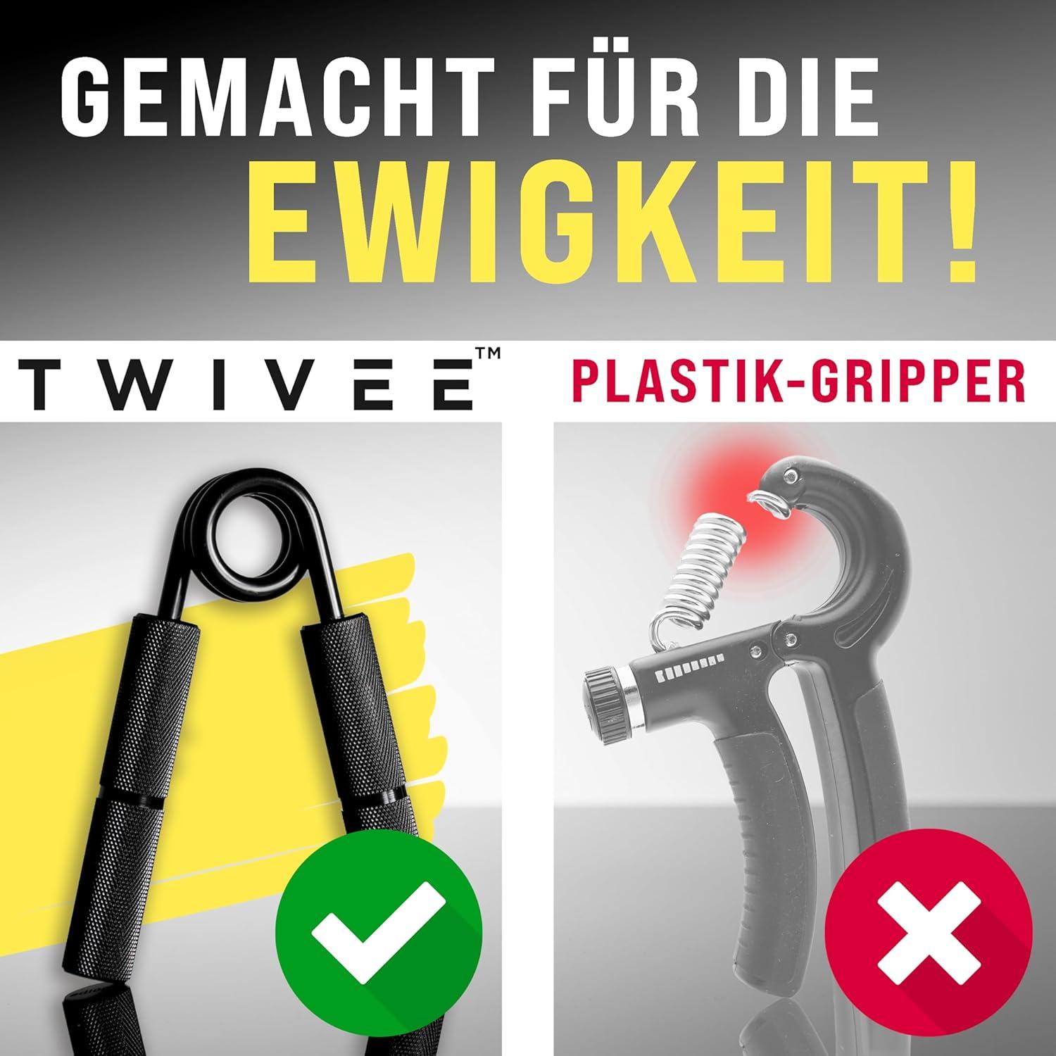 Twivee Finger Grip Trainer - Forearm Coach for Maximum Grip Power ...