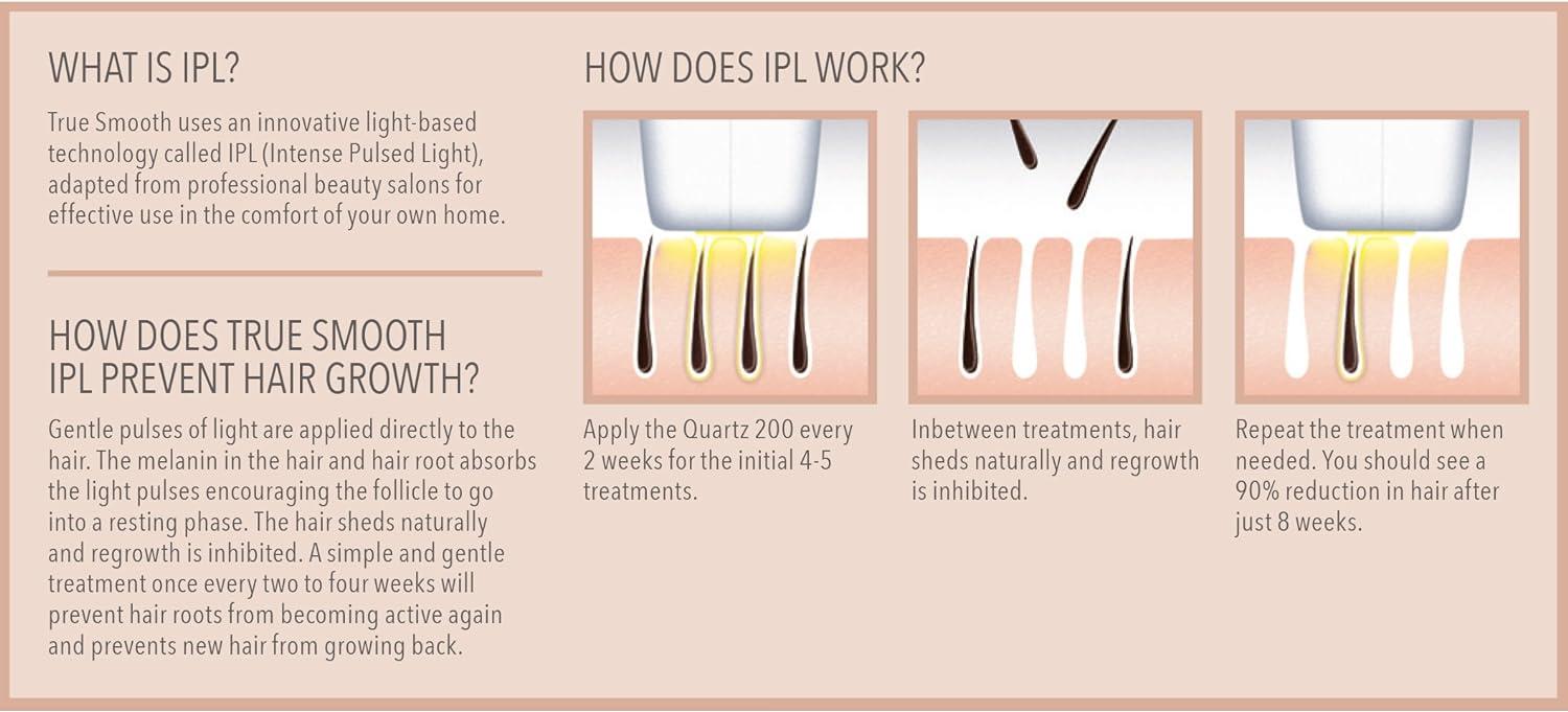 BaByliss True Smooth Radiance 200 IPL Hair Removal System | Buy Now ...