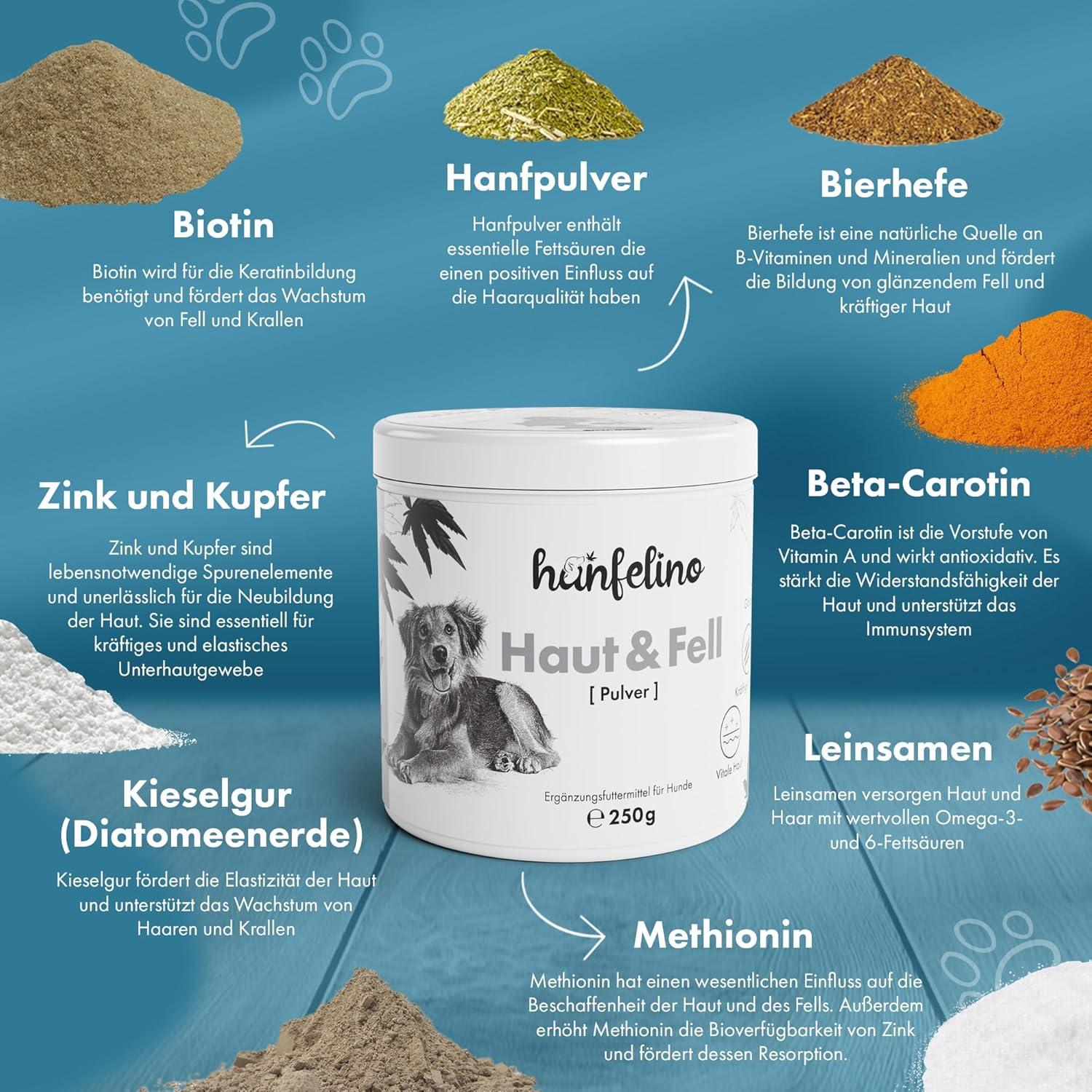 Hanfelino Skin & Fur Powder for Dogs | Supports Skin Health Reduces ...